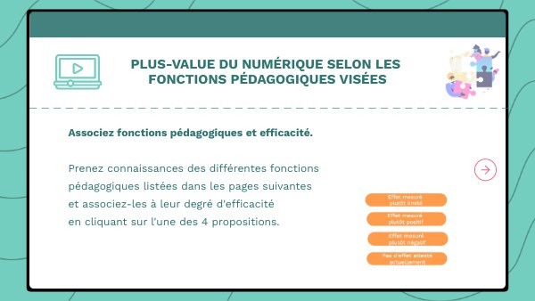 Plus-value du numérique | Genially