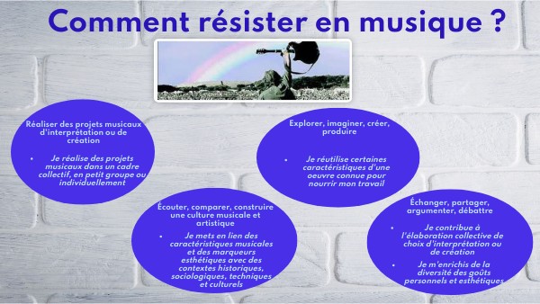 Séquence 1 Comment s'engager en musique ? 3e