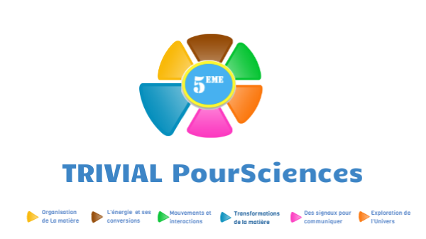 5e l'eau sur Terre | Genially