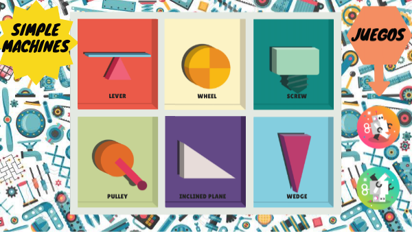 Simple machines | Genially