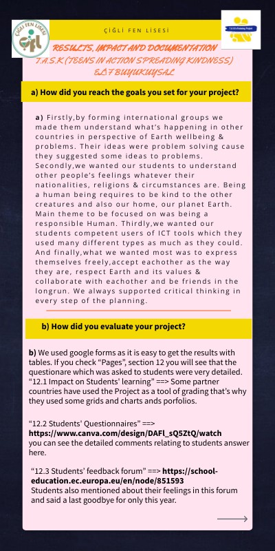 RESULTS IMPACT DOCUMENTATION
