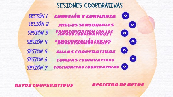 Unidad Cooperativos | Genially
