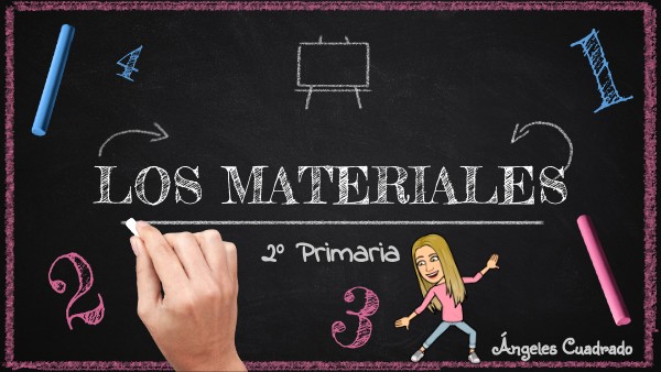 LOS MATERIALES | Genially