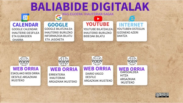 BALIABIDE DIGITALAK_IHAUTERIAK-SAGAK