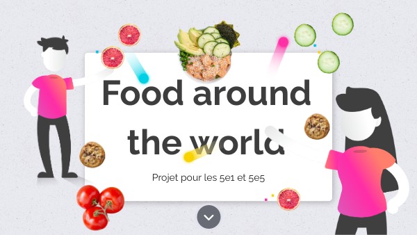 Food around the world - LE JEU | Genially