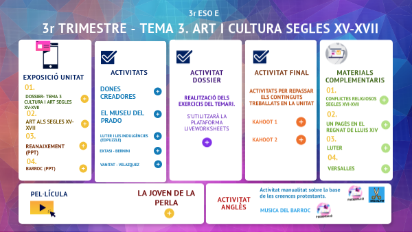 ITINERARI 3r ESO E - ART I CULTURA SEGLES XV-XVII | Genially