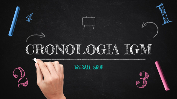 CRONOLOGIA IGM | Genially