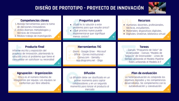 DISEÑO DE PROTOTIPO - PROYECTO DE INNOVACIÓN | Genially