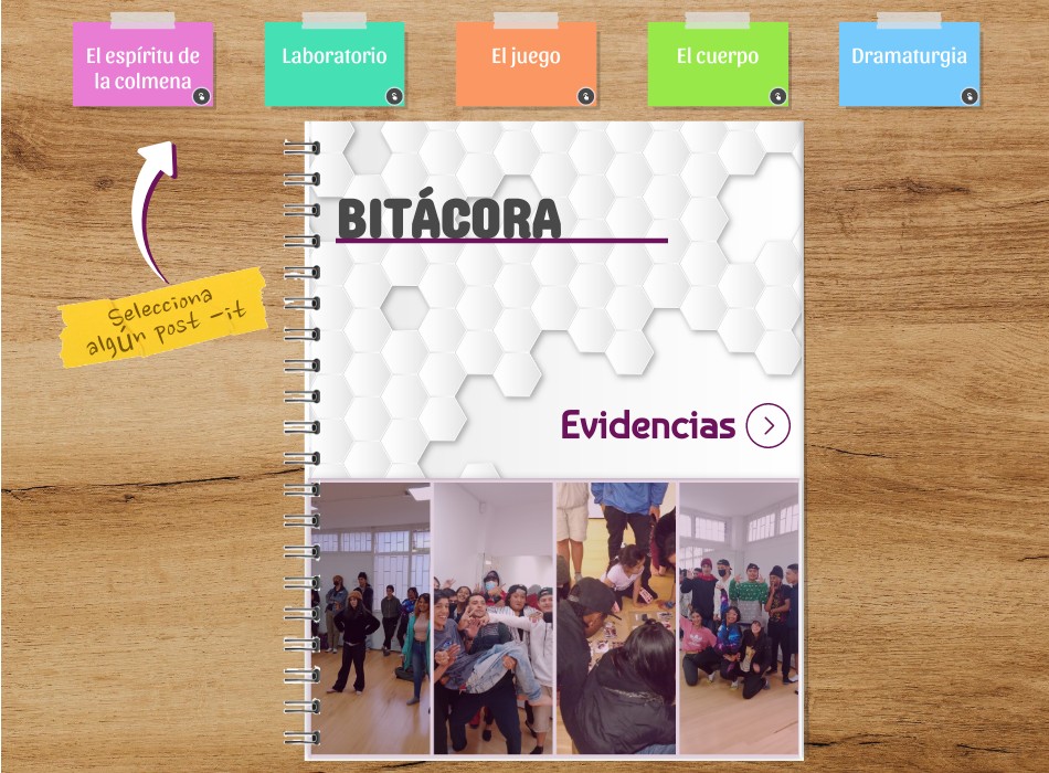 Bitácora | Genially