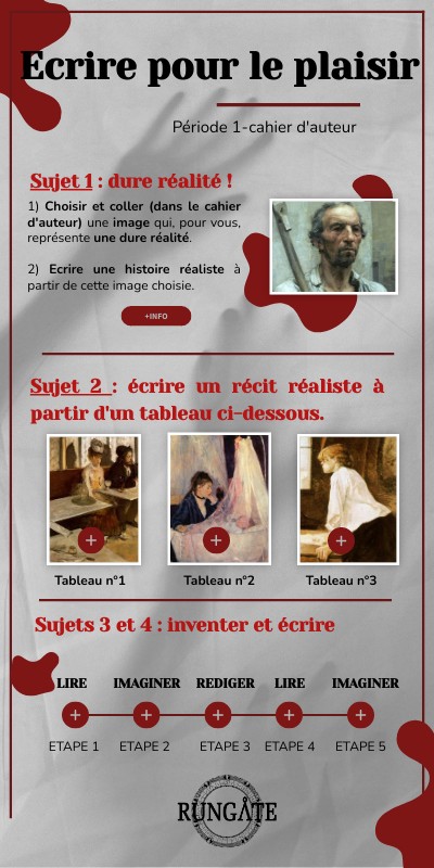 4e-écrire au quotidien | Genially