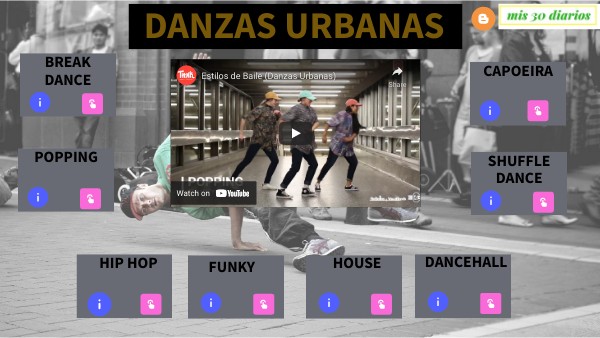 DANZAS URBANAS | Genially