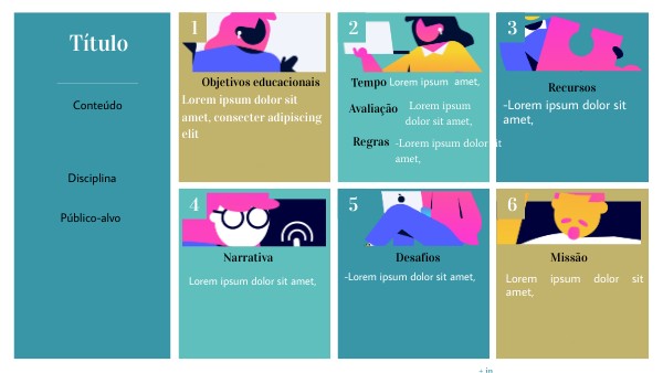 Canvas do ERE | Genially