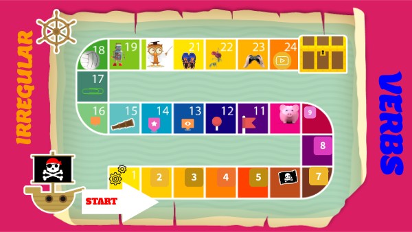 IRREGULAR VERBS | Genially