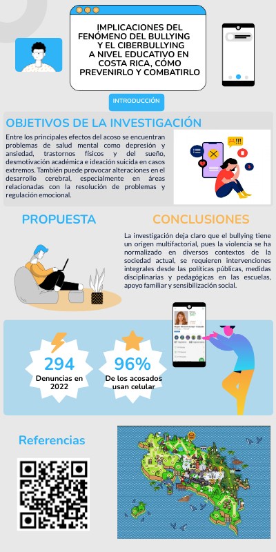 POSTER INVESTIGACIÓN | Genially