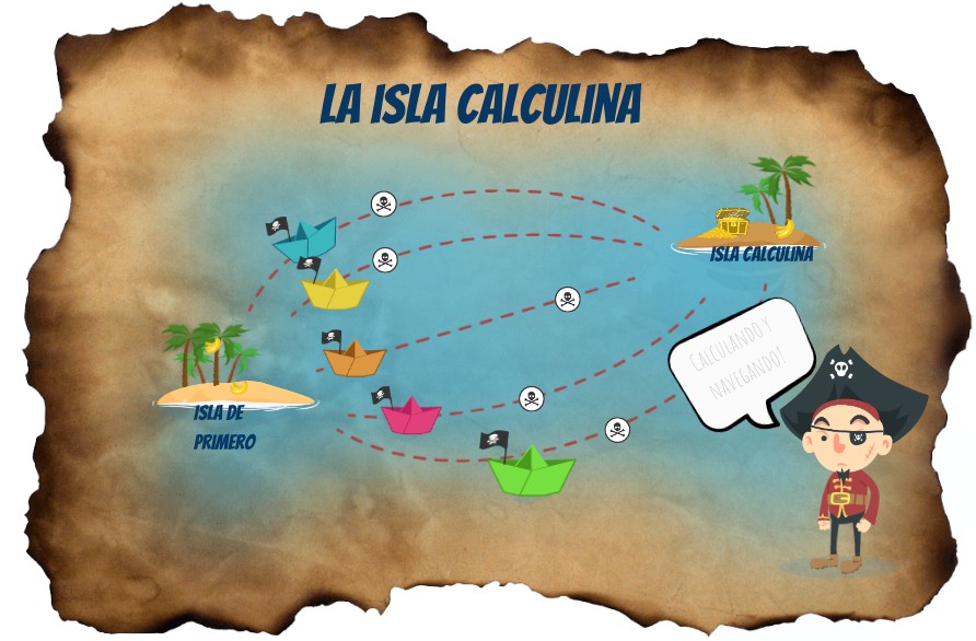 La Isla Calculina | Genially