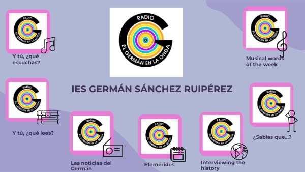 EL GERMÁN EN LA ONDA | Genially