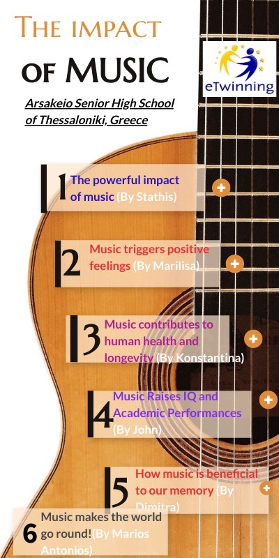 THE IMPACT OF MUSIC BY ARSAKEIO SENIOR HIGH SCHOOL OF THESSALONIKI ...