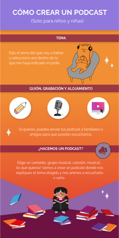 ¿Cómo crear un podcast? | Genially