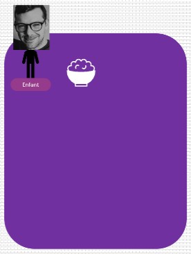 Activité de préparation à la rencontre de Simon Boulerice