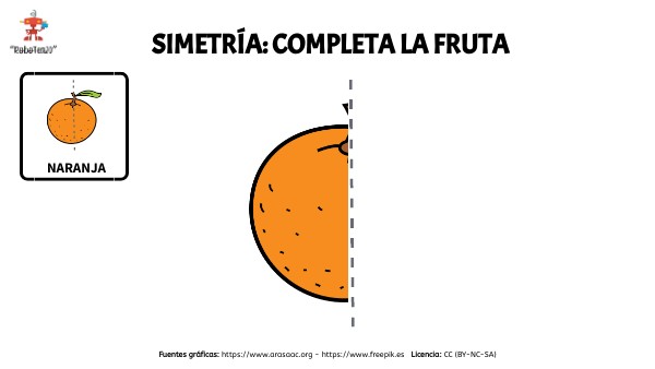 SIMETRÍA | Genially