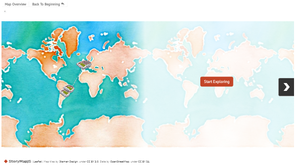 Experiences map | Genially