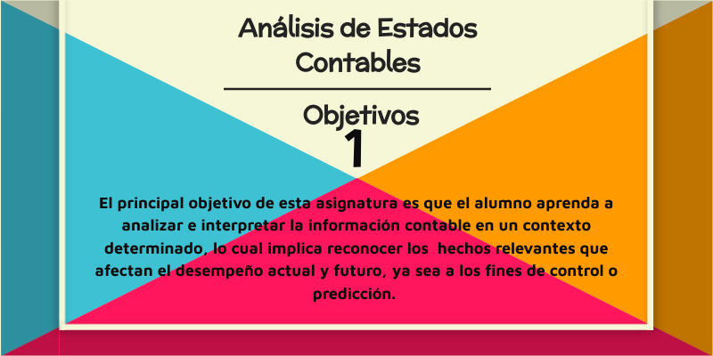 Análisis de los Estados contables | Genially