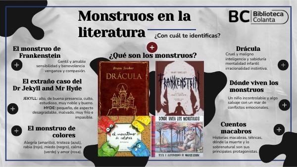 Monstruos 2022 - HALLOWEEN | Genially