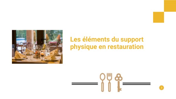 Le support physique en restauration | Genially