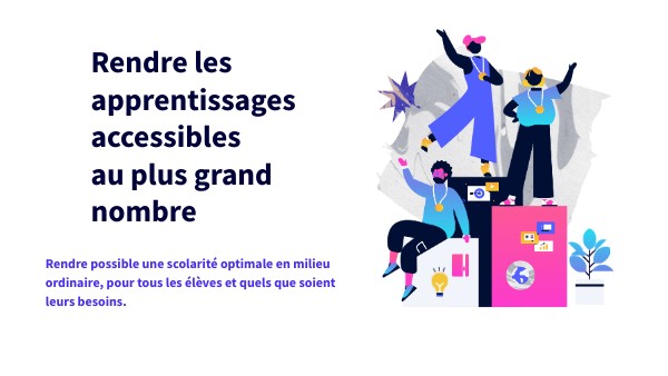 Accessibilité EBP | Genially