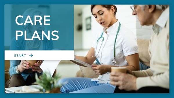 Care plans | Genially