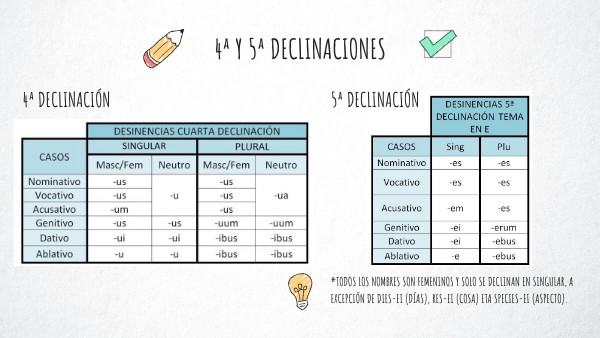 4ª Y 5ª DECLINACIONES