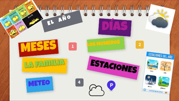 Días y Meses