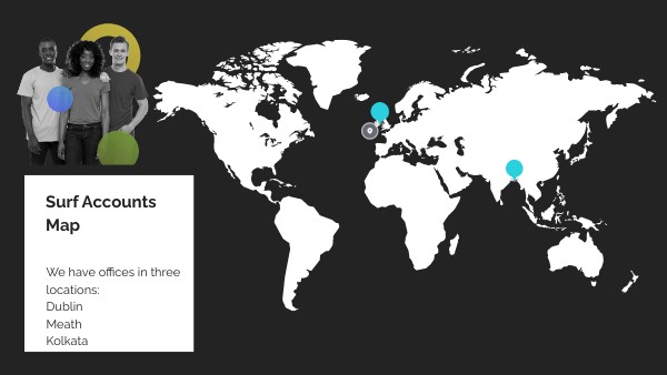 Surf Accounts World Map copy | Genially