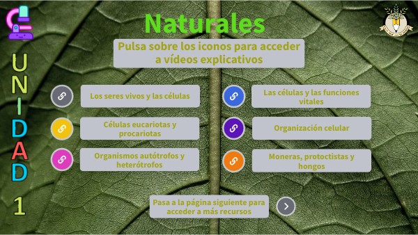 unidad 1 naturales | Genially