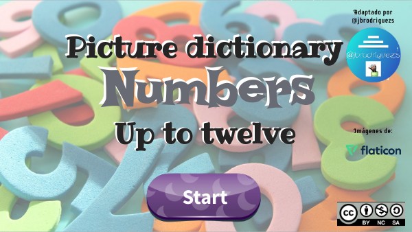 Dobble numbers | Genially