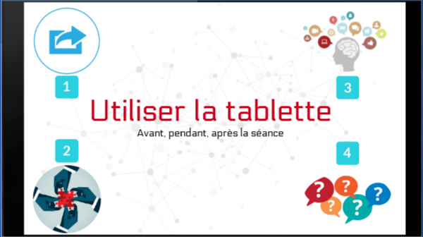formation tablette | Genially