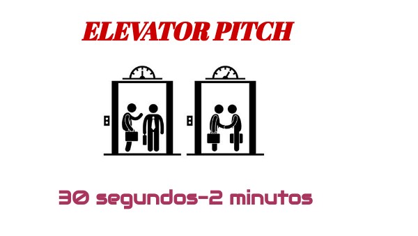 Elevator pitch | Genially