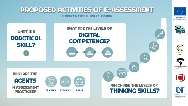 Proposed activities of e-assessment - support material for validation