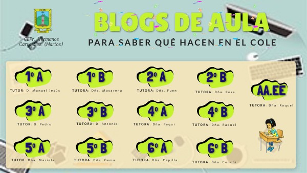 BLOGS DE AULA | Genially