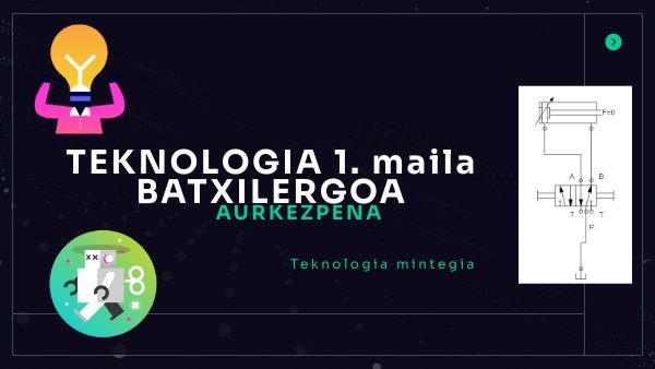 TEKNO 4 MAILAN | Genially