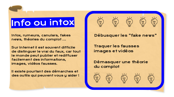 Info ou intox | Genially