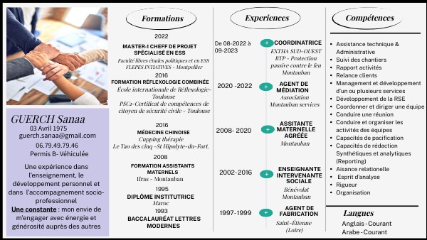 cv pole emploi | Genially