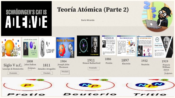 TEORÍA ATÓMICA (Parte 2)