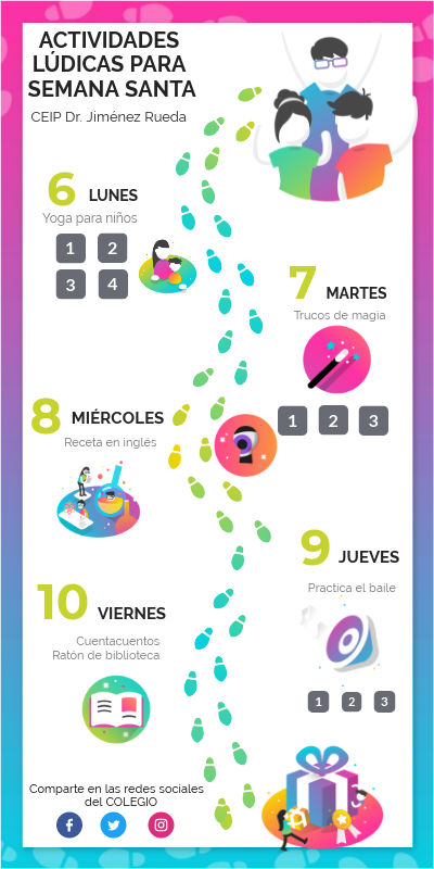 JIMÉNEZ RUEDA | Genially