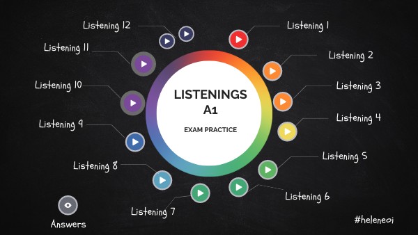 LISTENINGS A1 | Genially