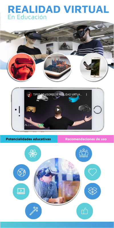 Infografía VR
