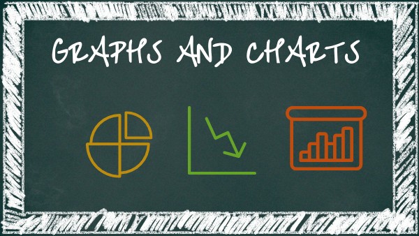 Graphs and Charts | Genially