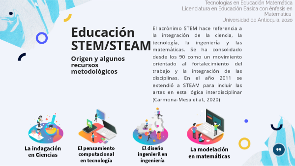 Experiencias STEM/STEAM | Genially