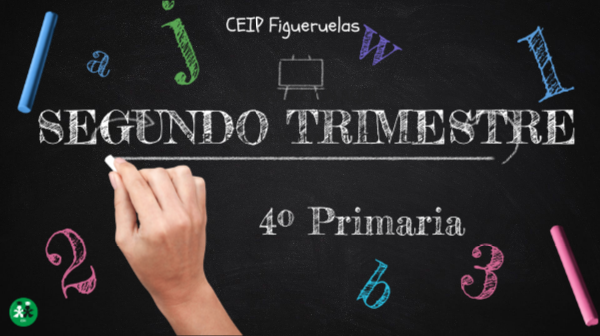 REUNIÓN SEGUNDO TRIMESTRE | Genially