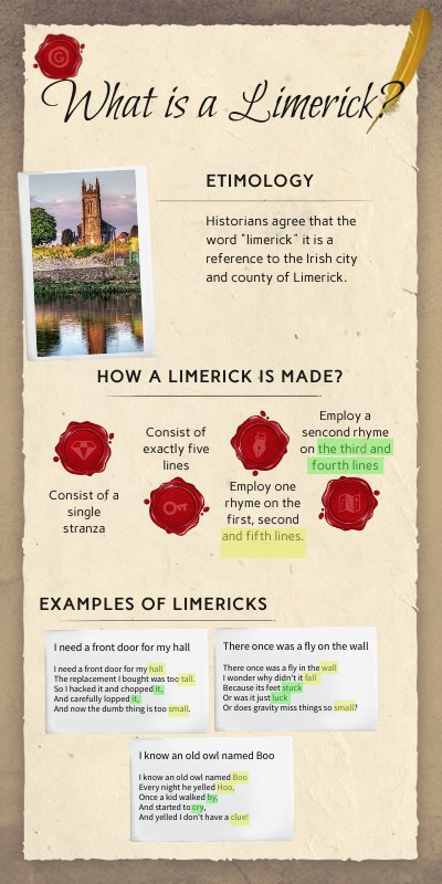 What is a limerick